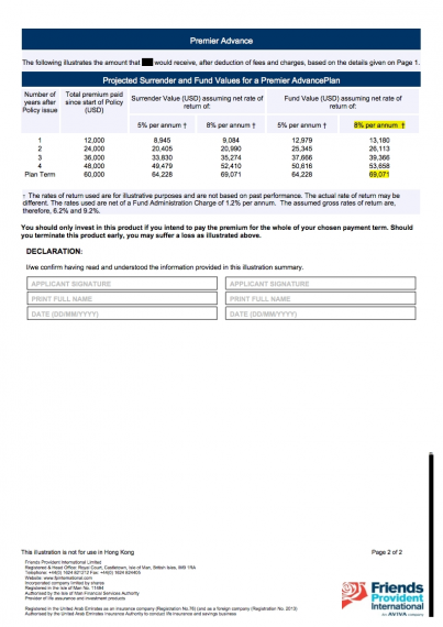 Friends Provident Premier Advance Review - Financial Advisor in Dubai