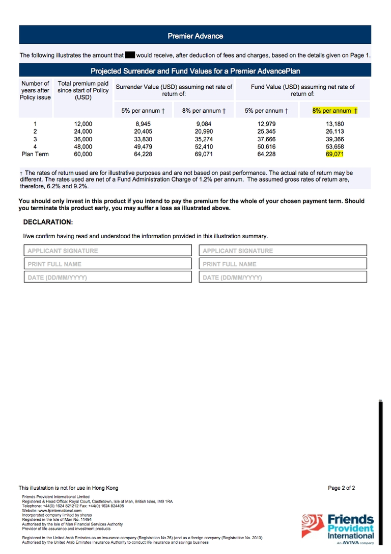 Friends Provident Premier Advance Review - Financial Advisor in Dubai